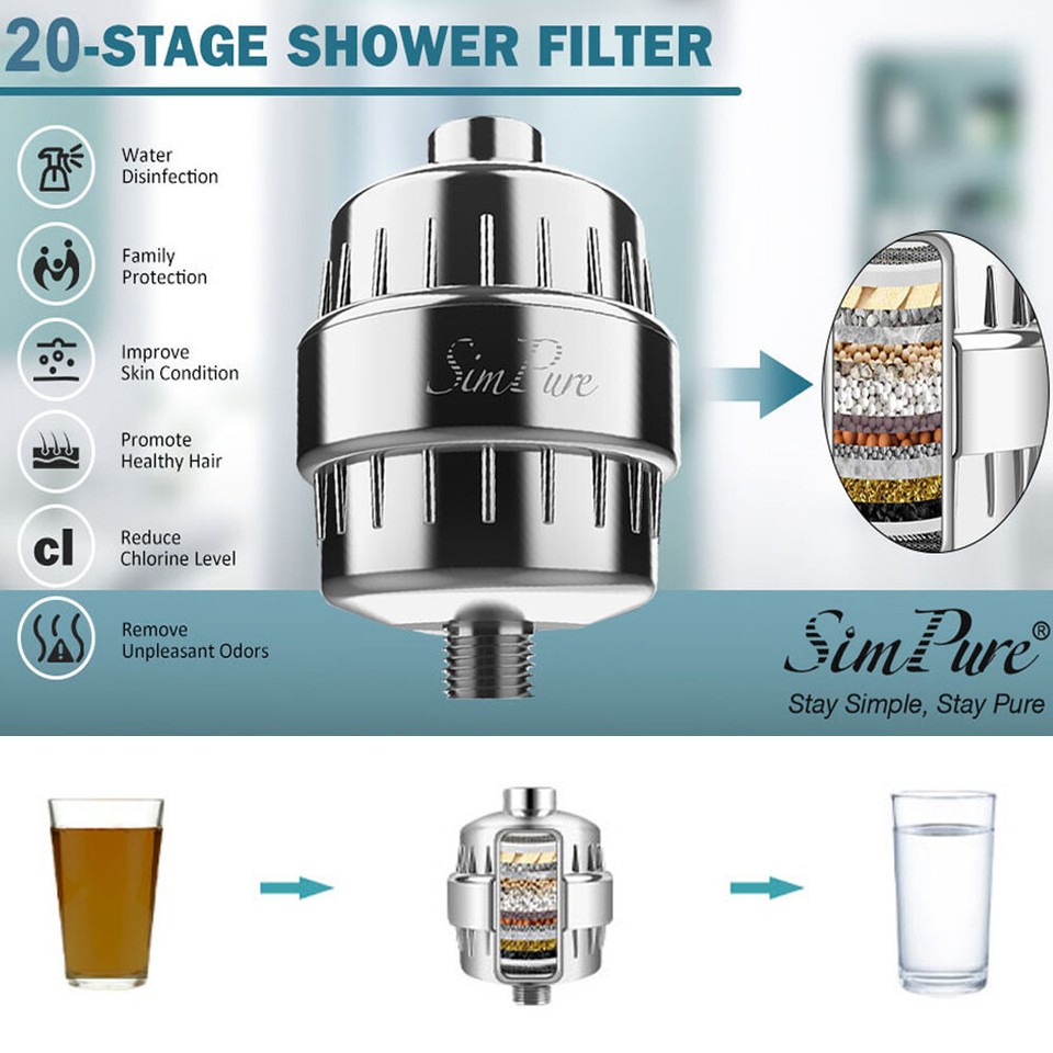 20-Stages Shower Head Filter for Hard Water and Chlorine Removal with ...