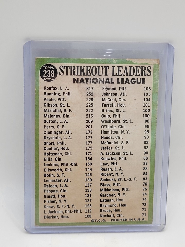 1967 Topps - #238 Sandy Koufax, Jim Bunning, Bob Veale | eBay