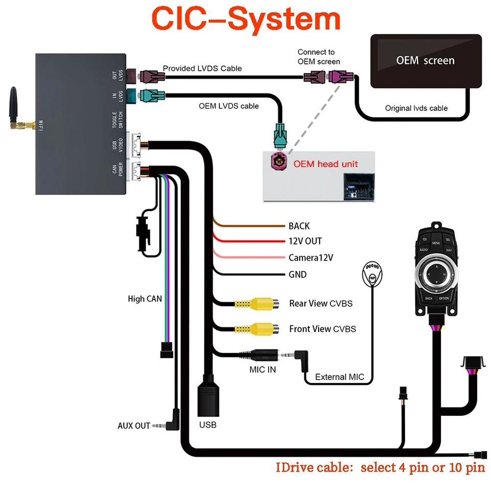 Wireless CarPlay Android Auto Modul für BMW Mini R55 R56 R57 R58 R59 ...