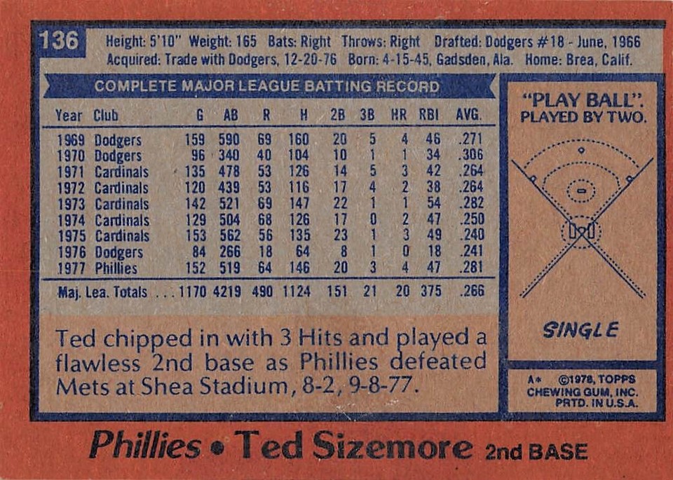 1978 Topps Baseball Ted Sizemore #136 NM/MT PHILADELPHIA PHILLIES | eBay
