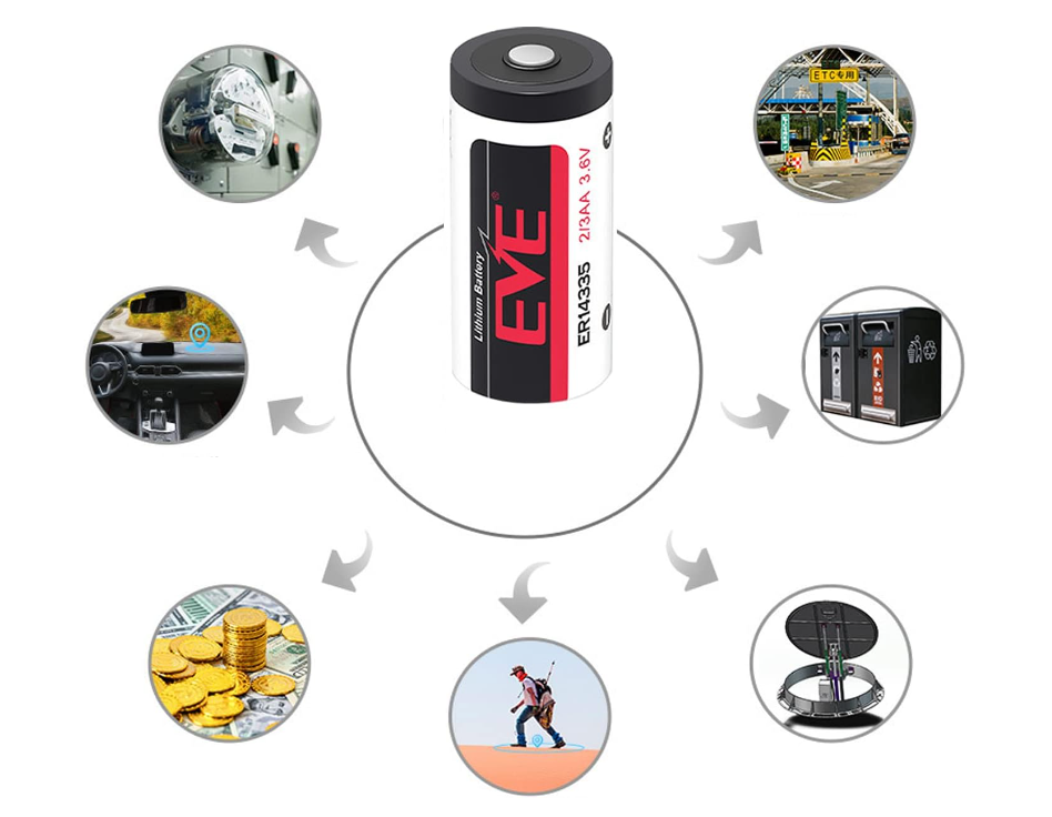 4X High-Quality ER14335 2/3AA Batteries Primary Battery For Meter 3.6V ...