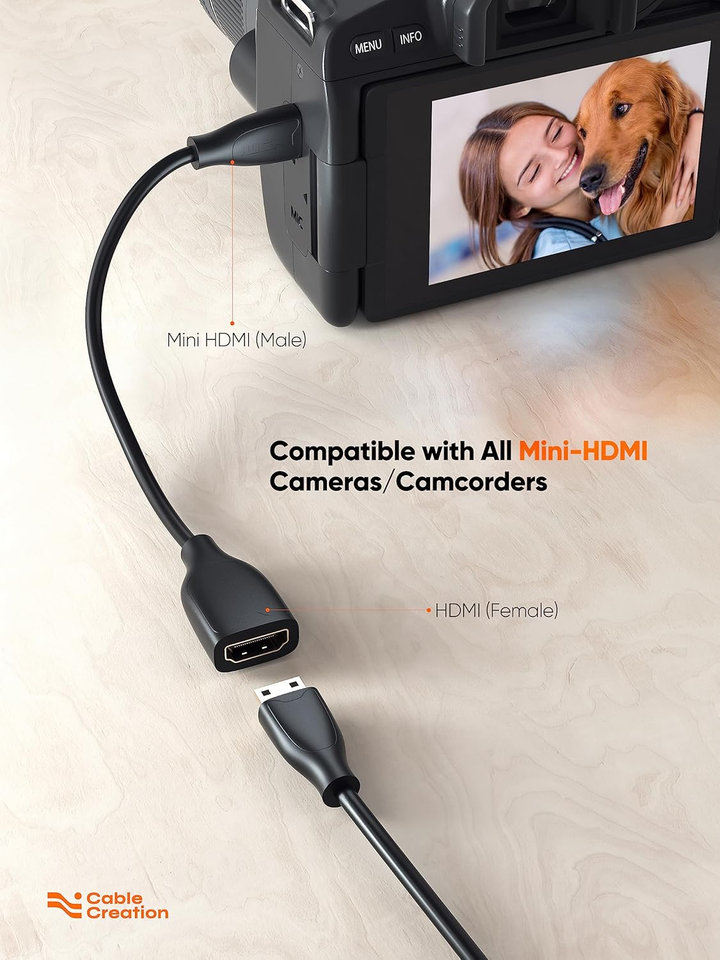 Mini HDMI to HDMI Cable, 0.5Ft Mini-Hdmi Male to HDMI Female Adapter ...