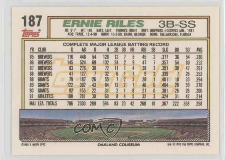 1992 Topps Gold Ernest Riles #187 | eBay