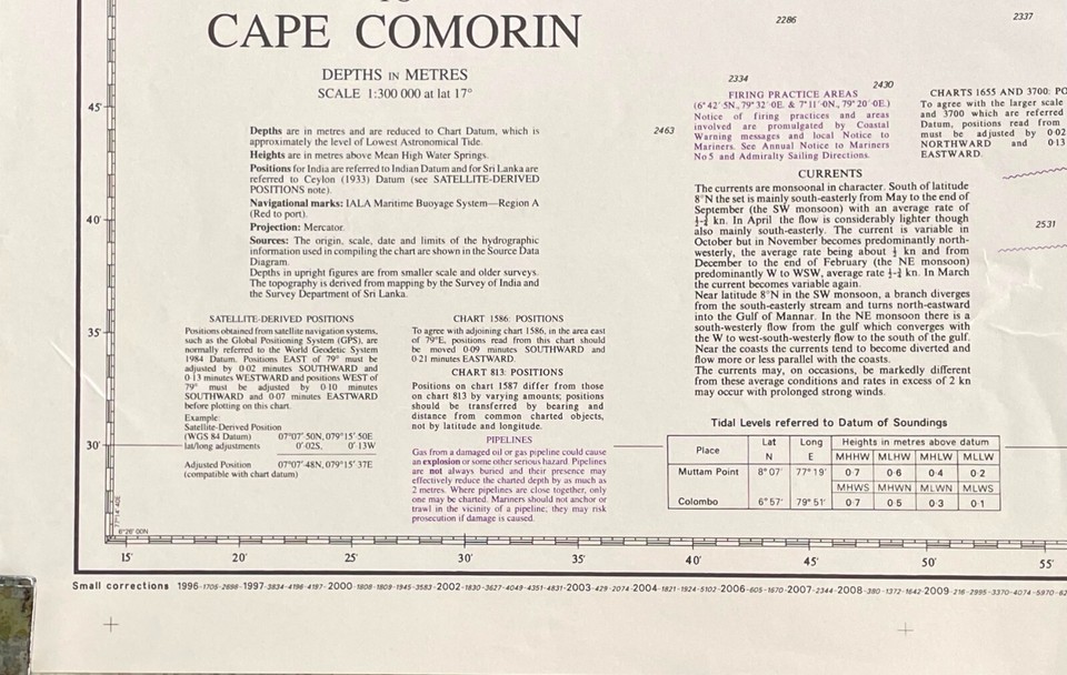 Admiralty 1587 Sri Lanka And India Colombo To Cape Comorin Map Chart ...