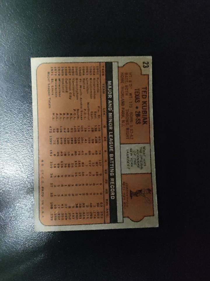 1972 Topps *** baseball #23 Ted Kubiak Texas Rangers card vg free ...