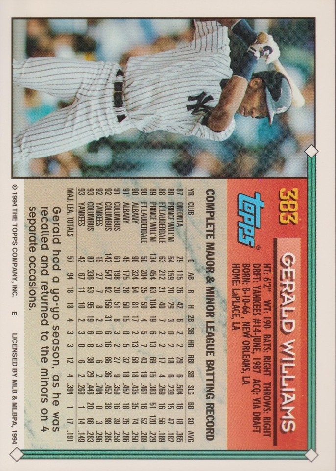 Gerald Williams 1994 Topps # 383 New York Yankees Baseball | eBay