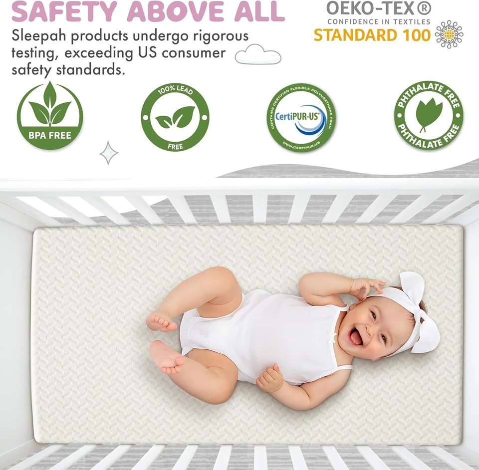 2” Crib Mattress Topper Memory Foam - Waterproof Breathable Soft ...