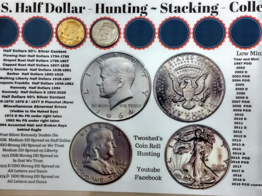 U.S. Half Dollar Hunting and Collecting 9" x 14.5" Coin Roll Sorting ...