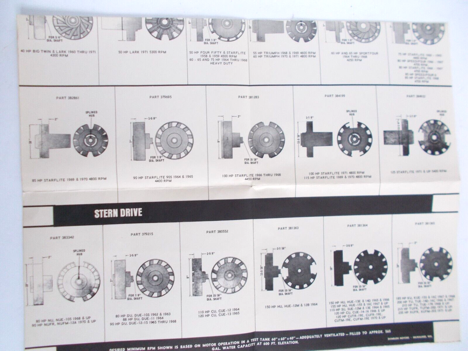 EVINRUDE BOAT OUTBOARD MOTOR STERN DRIVE TEST WHEEL IDENTIFICATION ...