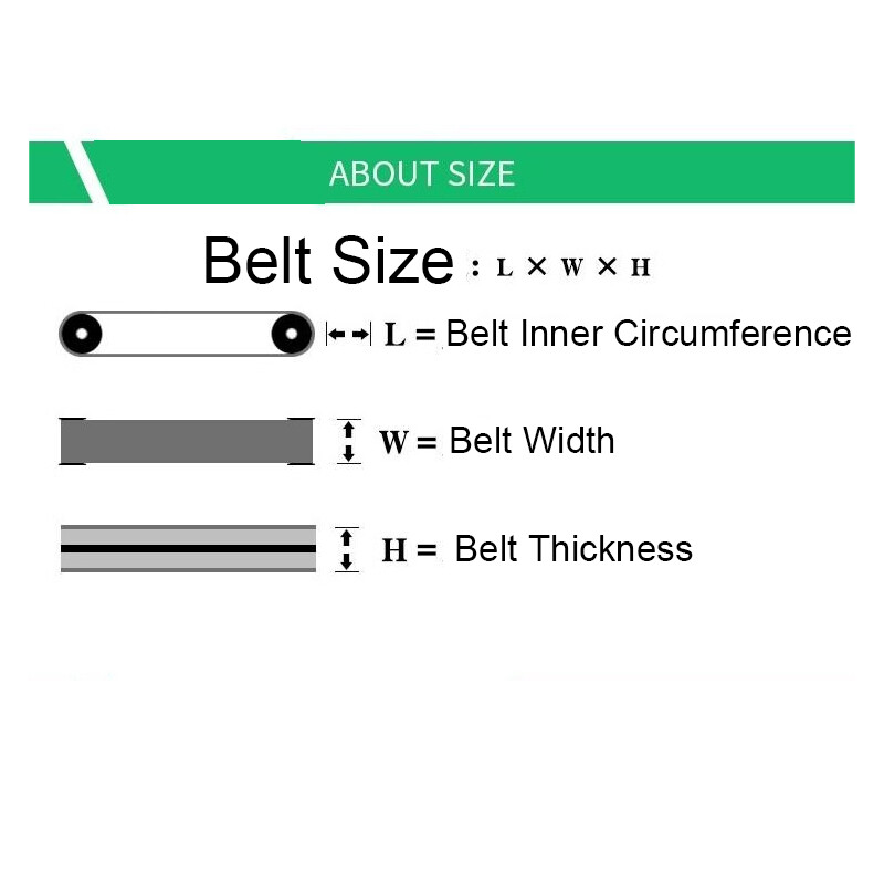 Label Wrap Belt Labeler Pressure Belts Blue Sponge Belt for Labeling ...