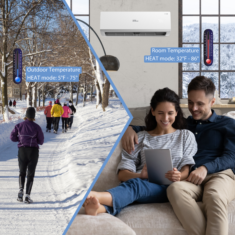 9000 BTU Air Conditioner Mini Split 21.5 SEER2 INVERTER Ductless Heat ...