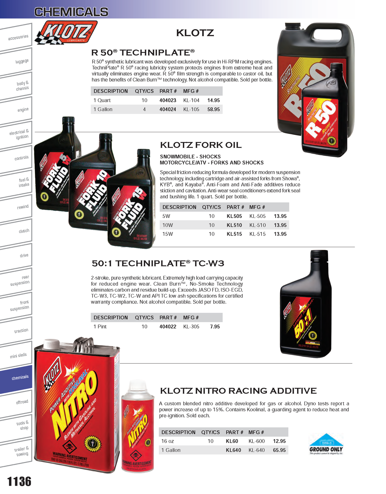 Klotz Nitro Power Additive (gal) KL-640 | eBay