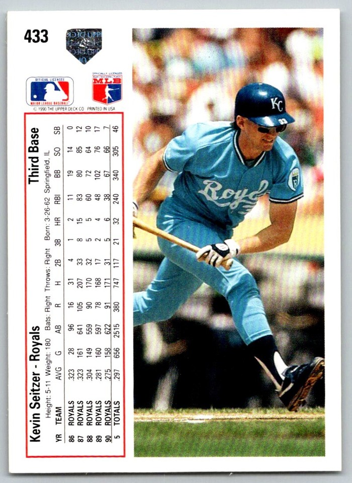 1991 UPPER DECK KEVIN SEITZER KANSAS CITY ROYALS #433 | eBay