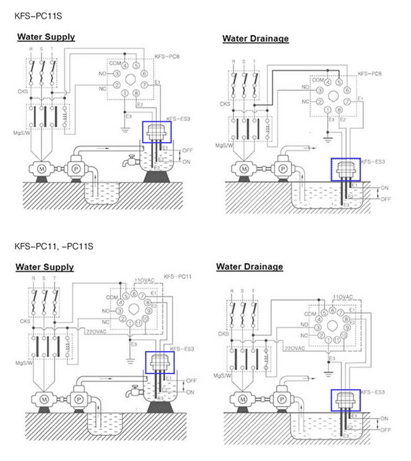 Koino KFS-ES3 Electrode holder for Floatless Level Switch | eBay