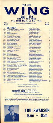 Vintage Radio Survey Chart WING Dayton OH December 5 1964 Beatles | eBay