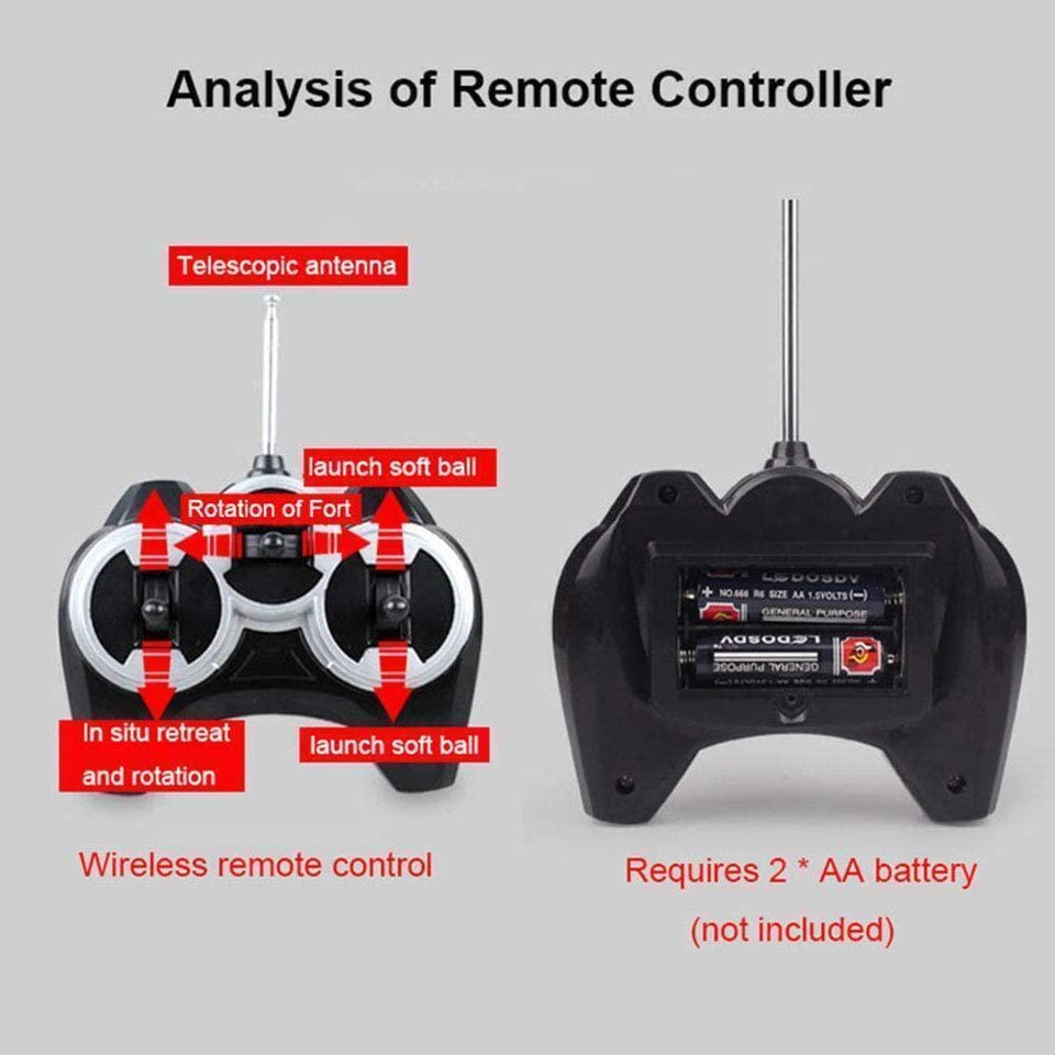 1:32 Main Battle Tank Military War Remote Control w/ Shooting Bullets ...