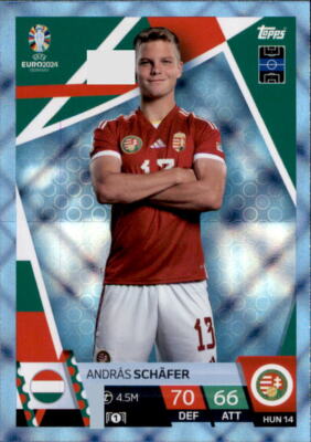 Topps EURO EM Germany 2024 Card HUN 14 - Andras Schäfer - CRYSTAL | eBay.de