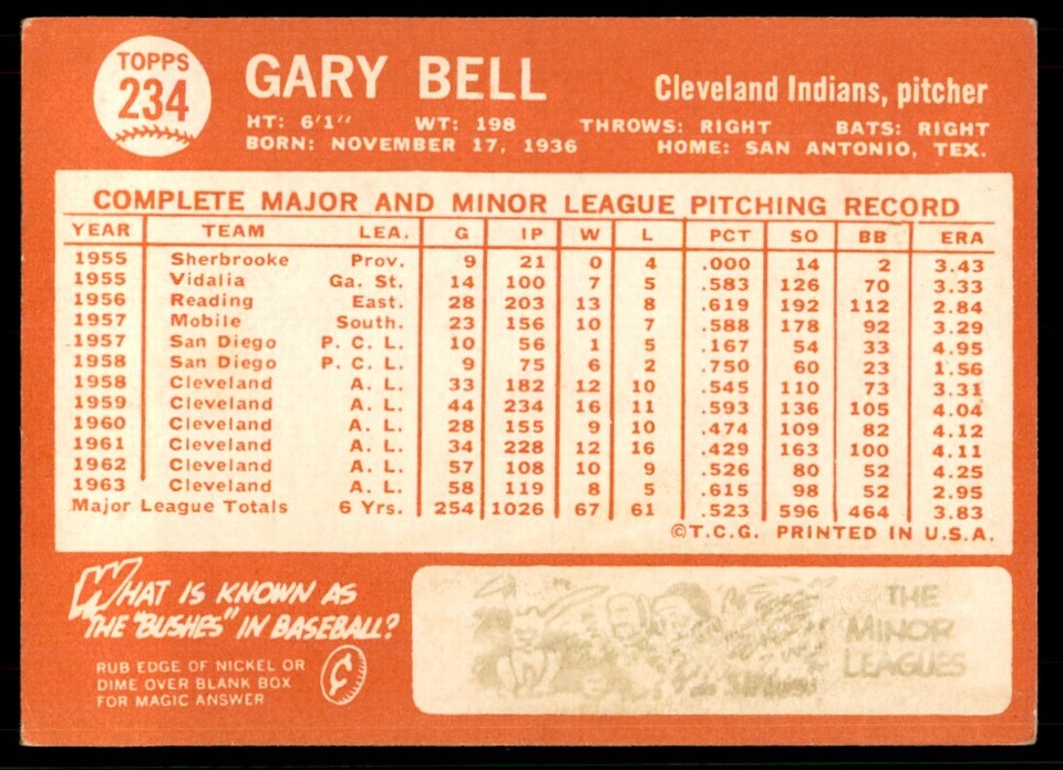 1964 Topps Gary Bell Baseball Card Cleveland Indians #234 | eBay