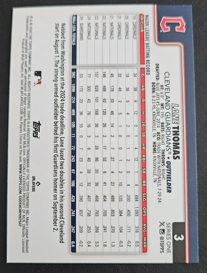 2025 Topps Cleveland Guardians Lane Thomas Spring Training Border #3 | eBay