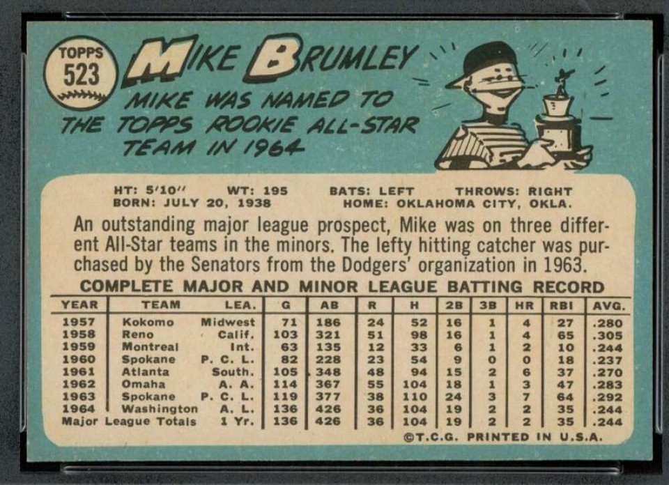 1965 Topps #523 Mike Brumley PSA 8.5 SP Senators (4432) | eBay