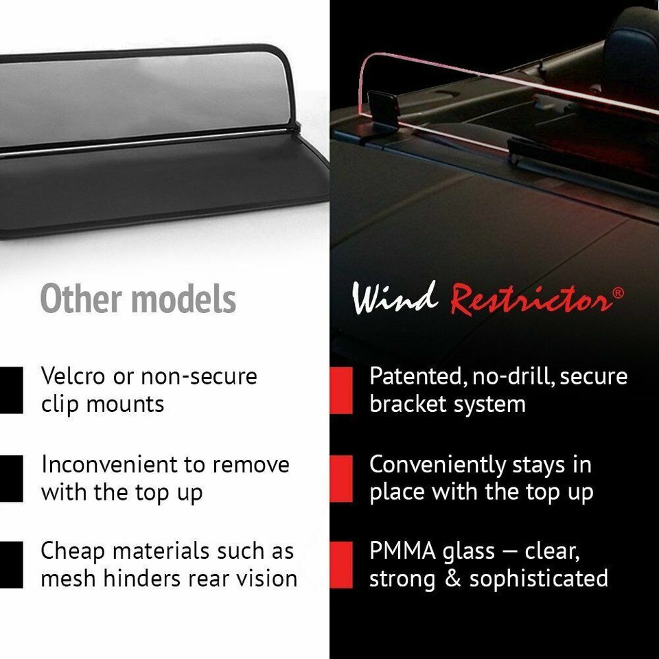 Wind Restrictor® For 05-13 Corvette C6 Convertible SMOKE Wind Deflector ...