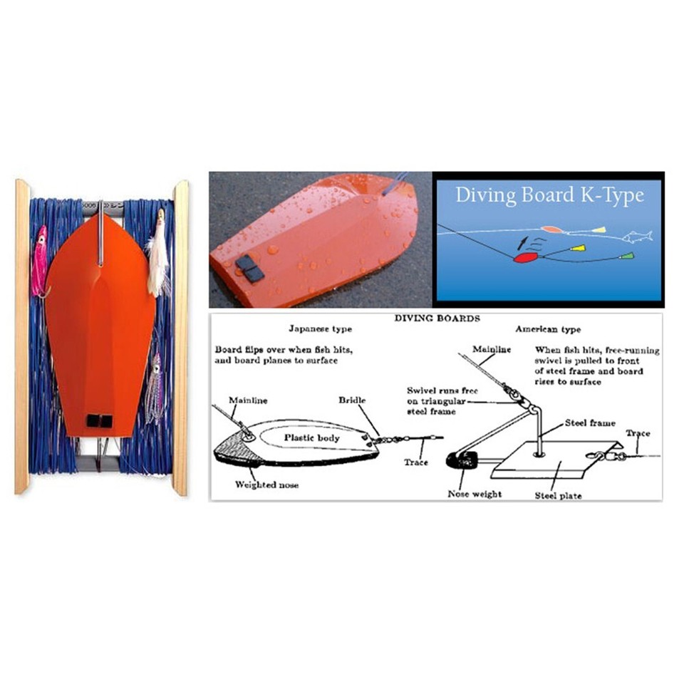 Adjustable Weight Fishing Diving Board Trolling Tool Artificial Bait ...