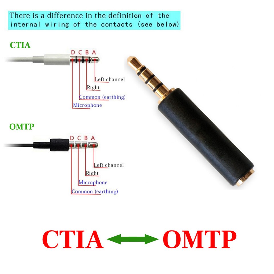 2x 3.5mm AUX Audio Connector Earphone Headset CTIA OMTP Plug Converter ...