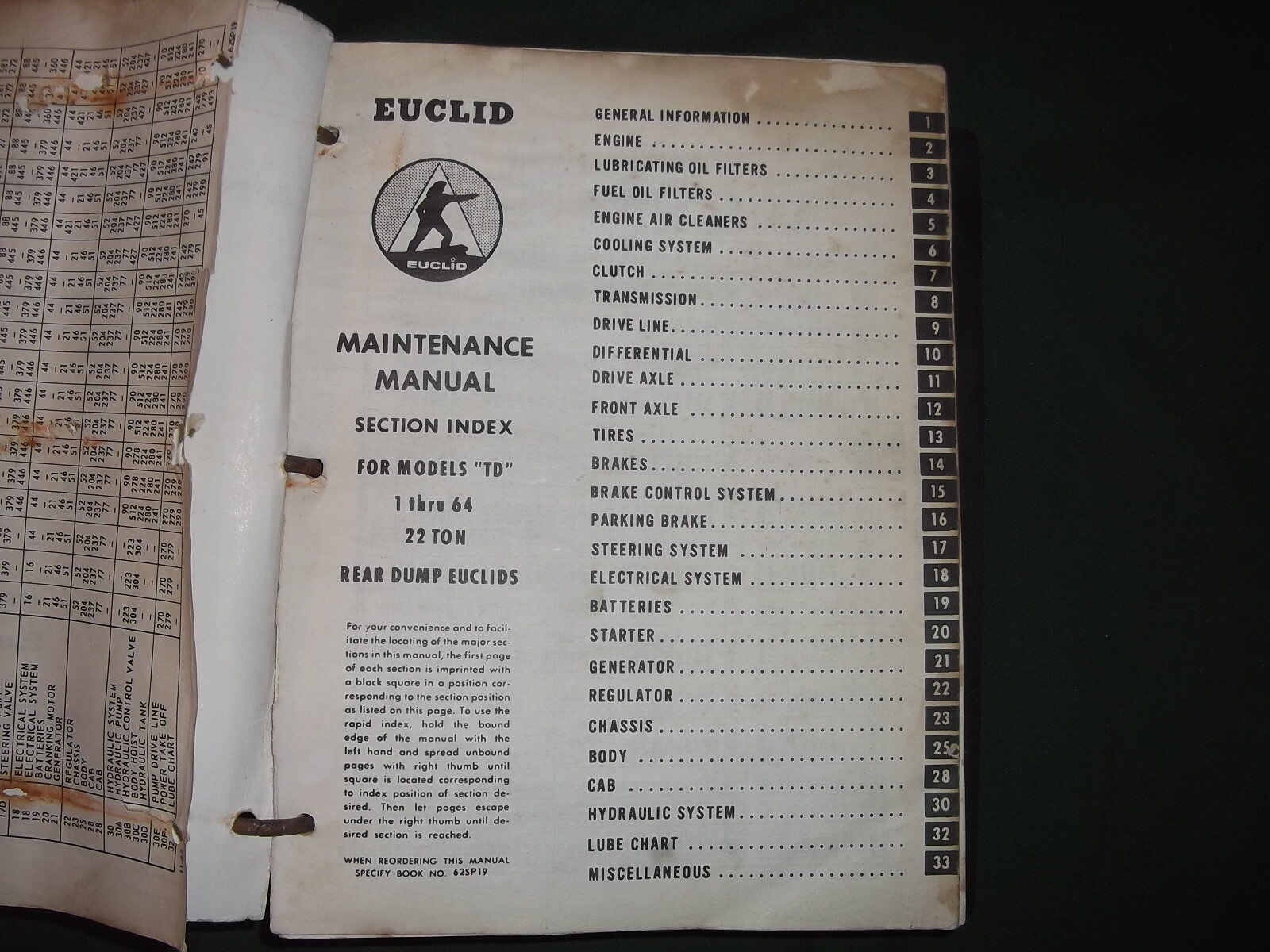 EUCLID 1-64TD REAR DUMP TRUCK MAINTENANCE SERVICE SHOP REPAIR BOOK ...