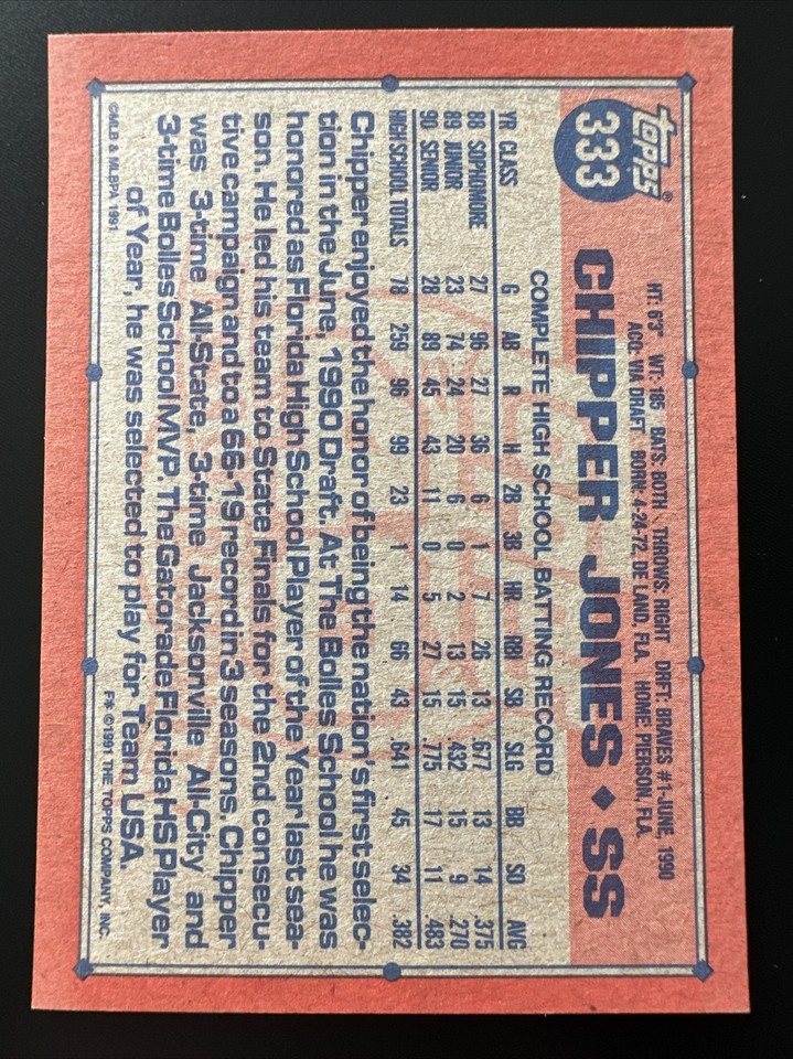 1991 Topps - Chipper Jones (#333) / Rookie Card Atlanta Braves #1 Draft ...