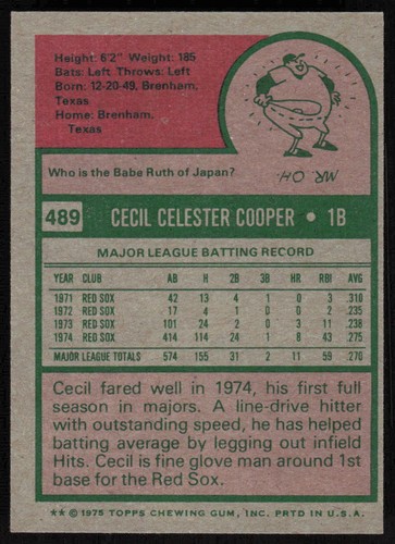 1975 Topps #489 Cecil Cooper - $1 SHIPPING (JB4) | eBay