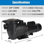 2HP Above/Inground Pool Pump Motor,2 Speed 92/44 GPM 79FT Hmax 1.5in ...