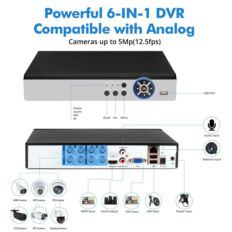 8 Channel H.265+ DVR 1080p HD with 500GB Hard Drive for Security Camera ...