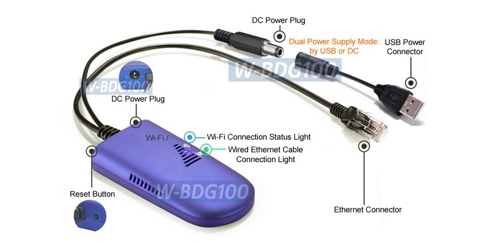 Wireless To Wired Ethernet / Ethernet To Wi-Fi Adapter For IP Camera ...