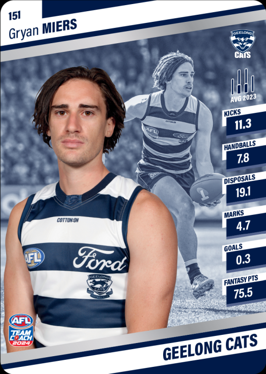 2024 AFL Teamcoach Silver Card #151 Gryan Miers Cats | eBay Australia