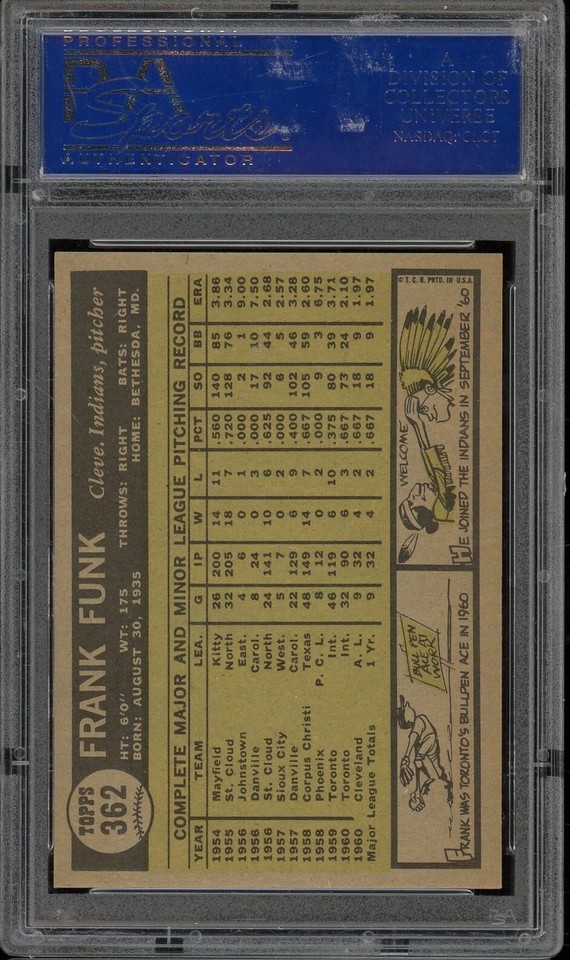 1961 Topps Baseball #362 Frank Funk PSA 8 | eBay