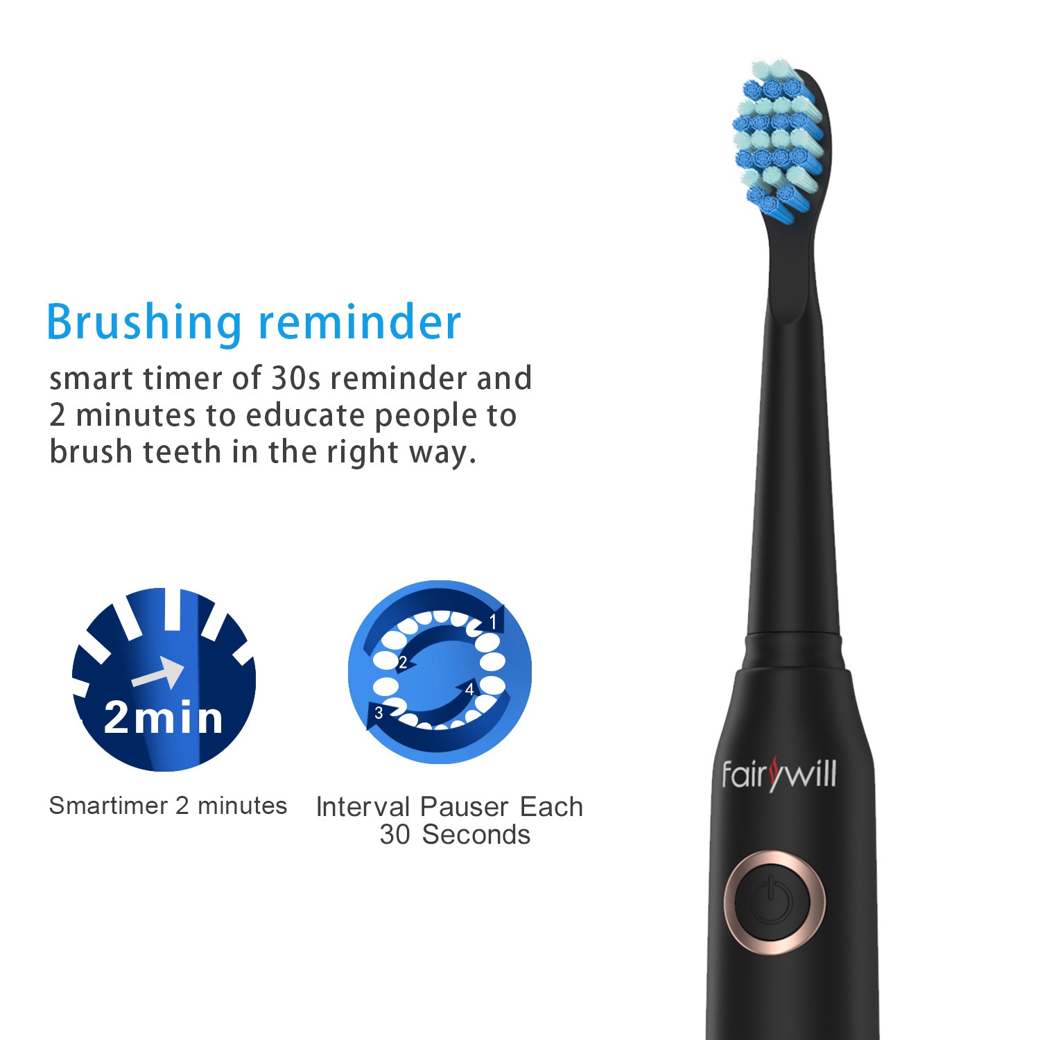 Fairywill Electric Toothbrush USB Fast Charge 5 Modes 6 Replacement ...