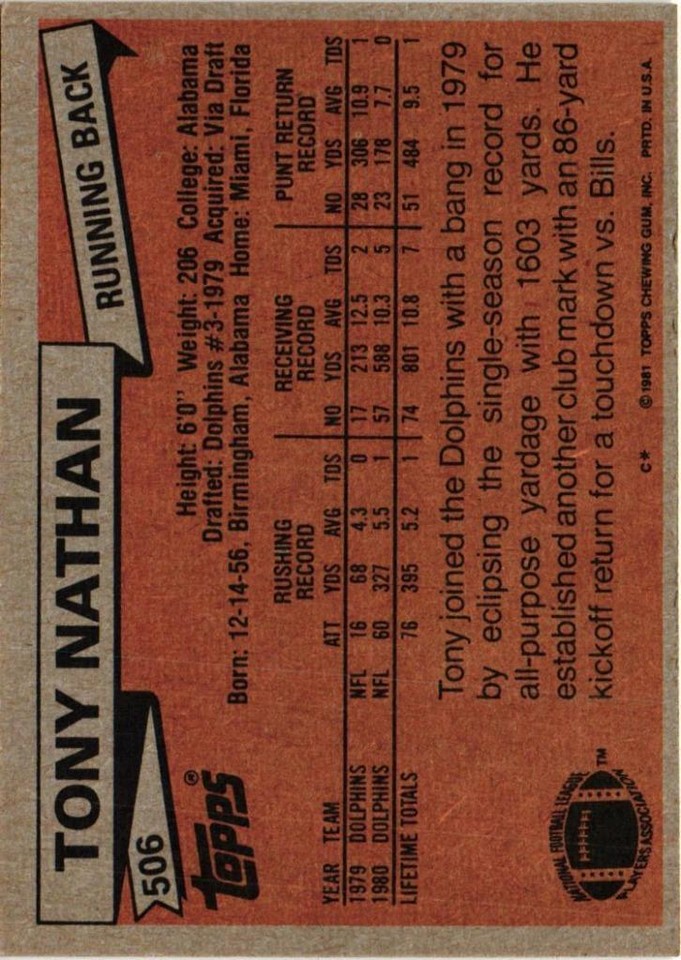 TONY NATHAN 1981 Topps FB #506 BUY ANY 2 ITEMS FOR 50% OFF ...