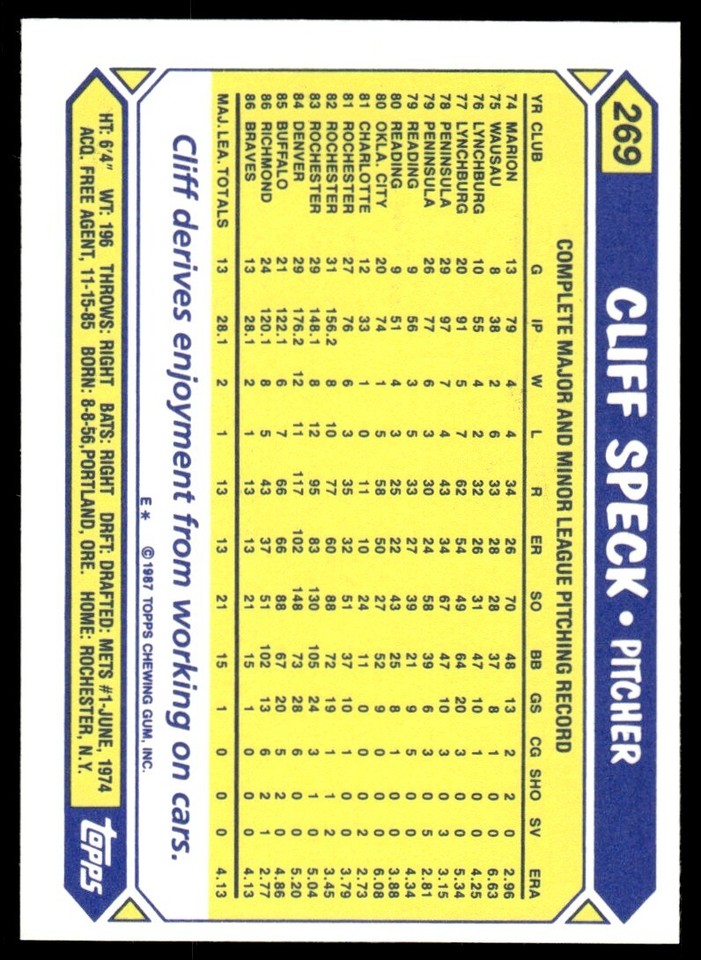 1987 Topps Tiffany Cliff Speck Rookie Atlanta Braves #269 | eBay