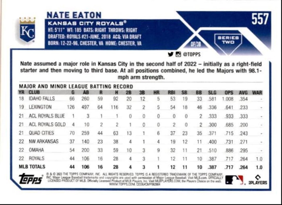 2023 Topps Baseball Cards Nate Eaton Rookie Kansas City Royals #557 | eBay