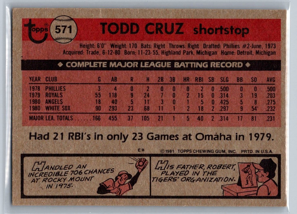 1981 Topps #571 Todd Cruz Chicago White Sox | eBay