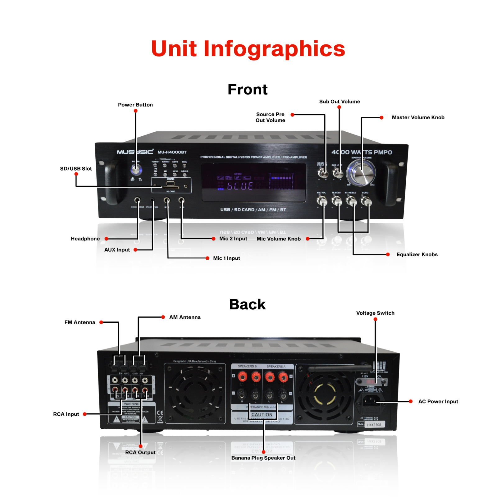 Professional 4000 Watts Hybrid Amplifier / Pre-Amplifier / Receiver MU ...