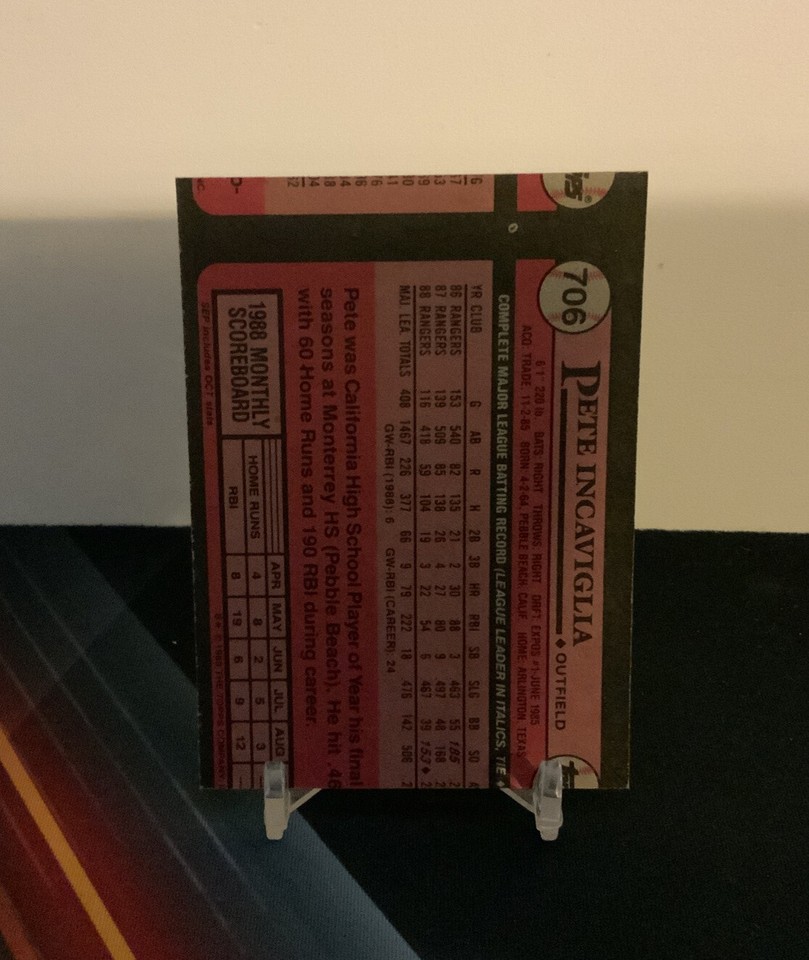 1989 Topps Baseball Error Card Rare | eBay