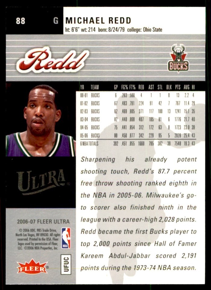 2006-07 Fleer Ultra. Michael Redd Basketball Cards #88 | eBay
