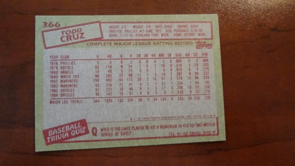 1984 TOPPS # 366 TODD CRUZ BASEBALL CARD | eBay
