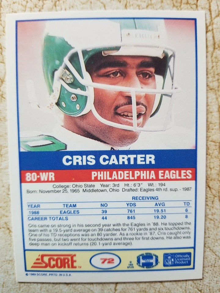 Cris Carter 1989 Score Football Rookie Card!!!! Philadelphia Eagles ...