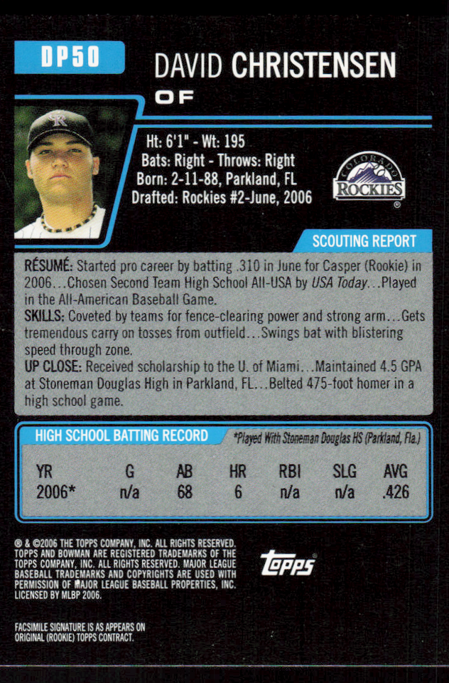 2006 Bowman Draft Picks & Prospects DP50 David Christensen Colorado ...