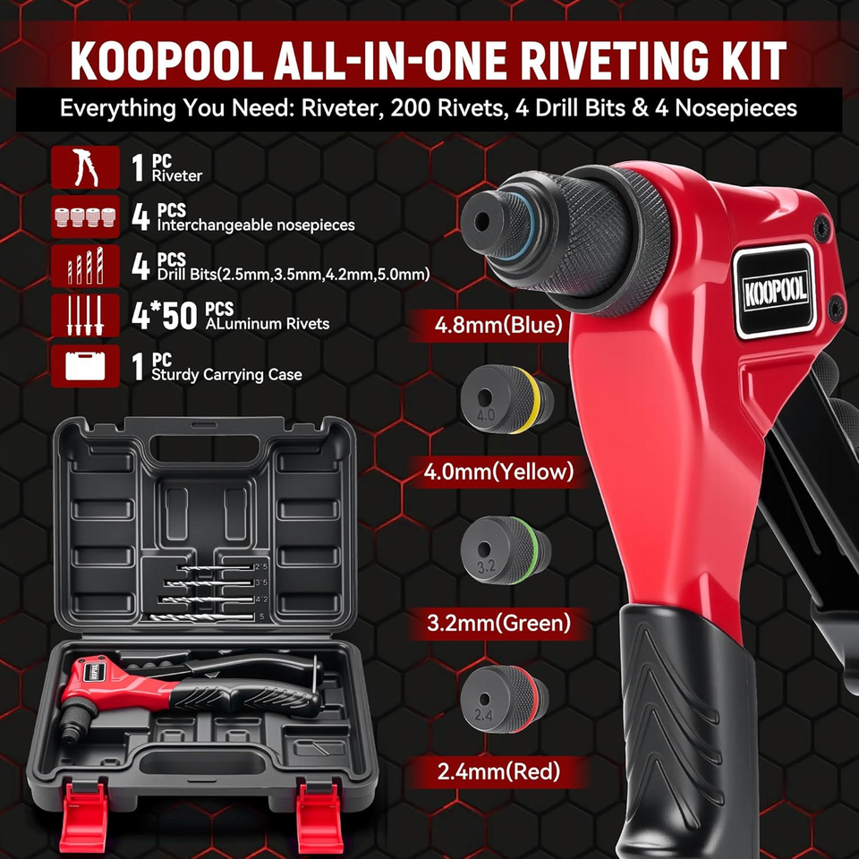Rivet Gun Kit, Manual Pop Rivet Tool with 200 Rivets and 4 Drill Bits ...