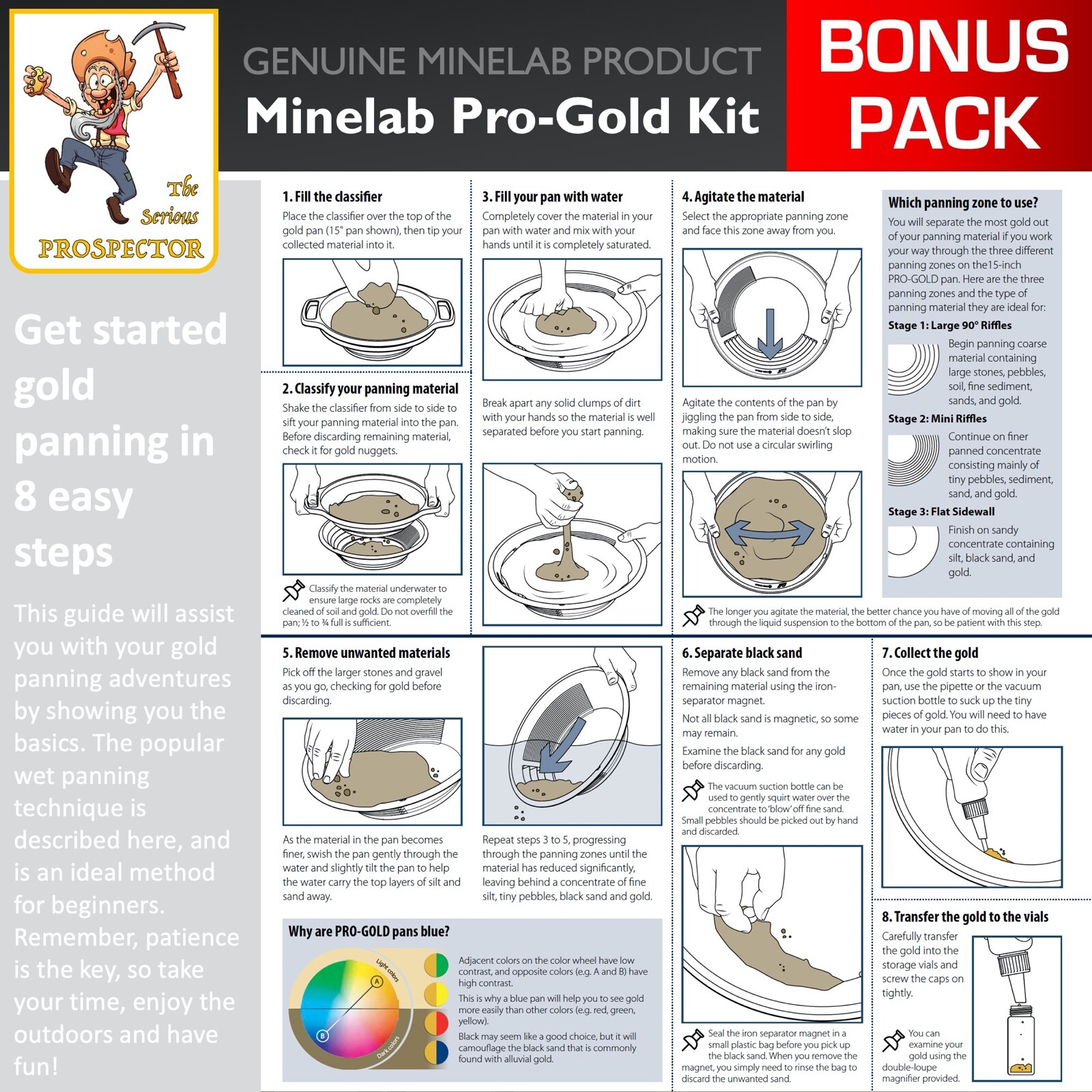 Minelab PRO-GOLD Panning Kit | professional quality | gold prospecting ...