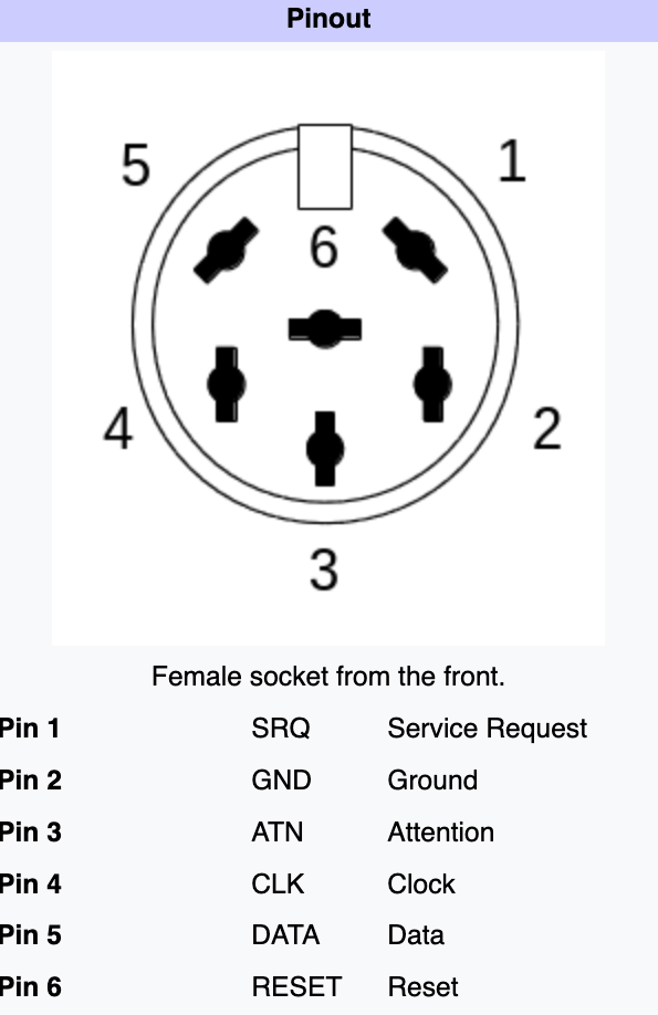 Commodore 64 Serial Cable 6PIN DIN 1541 1571 C64 128 C128 Disk Drive ...