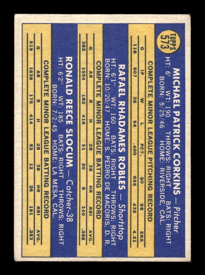 1970 Topps #573 Mike Corkins Rafael Robles Ron Slocum RC VG San Diego ...